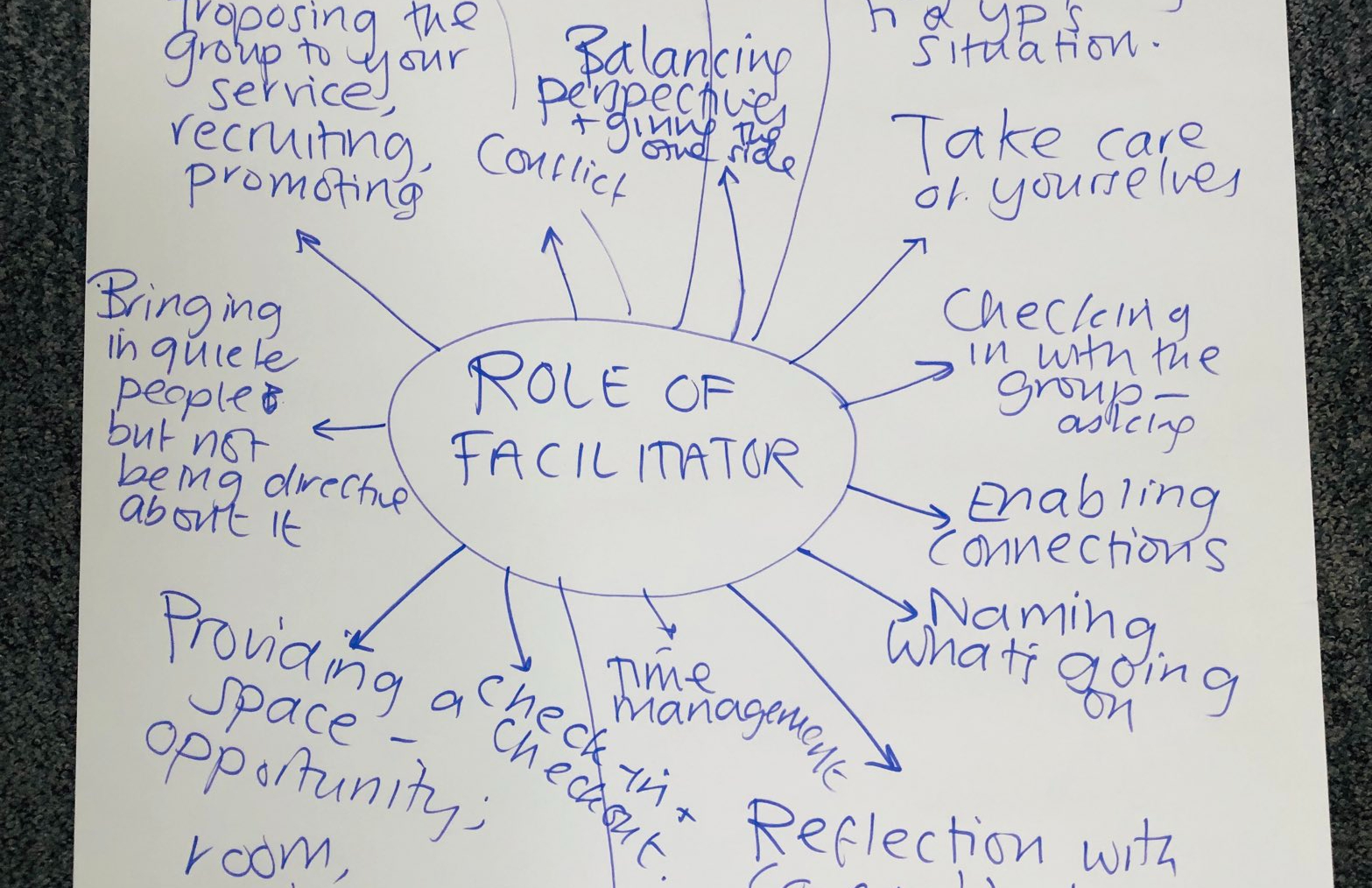 Open Minded Online – sharing ideas and resources about holistic ...